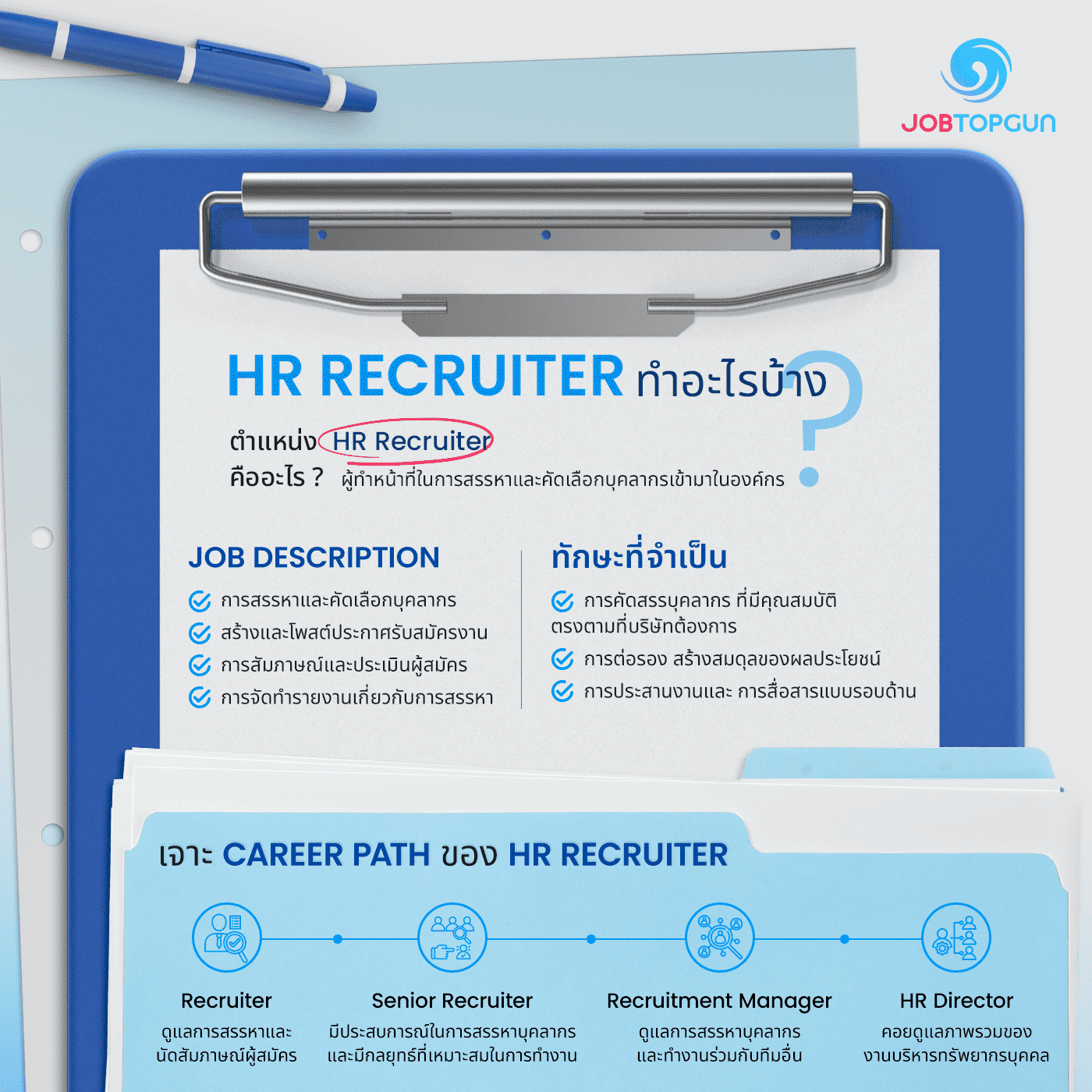 เปิด Job Description และ Career Path ตำแหน่ง HR Recruiter