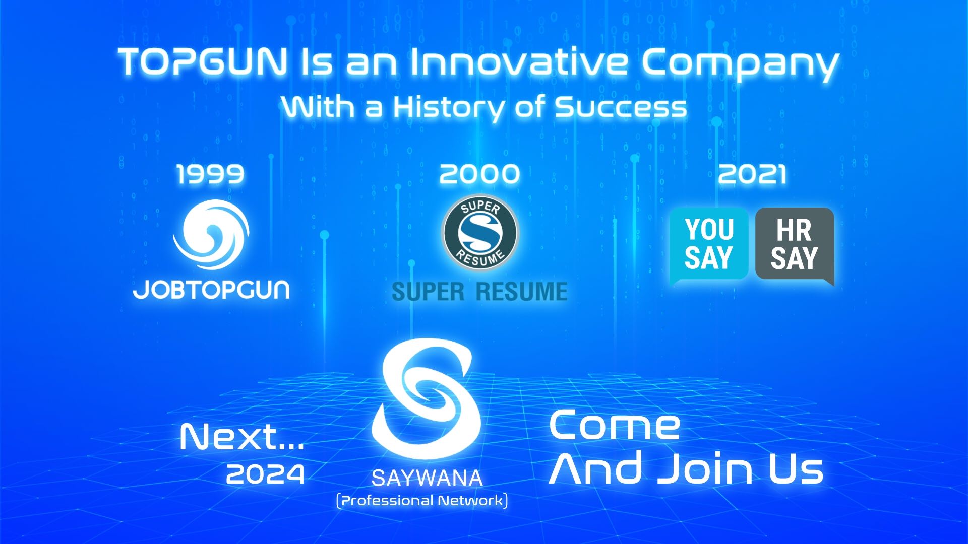 หางาน บริษัท ท็อปกัน จำกัด ตำแหน่งงานที่เปิดรับสมัคร | JOBTOPGUN