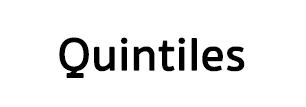 รีวิวการทํางาน บริษัท Quintiles (Thailand) Co., Ltd./บริษัท ไอคิวเวีย ...